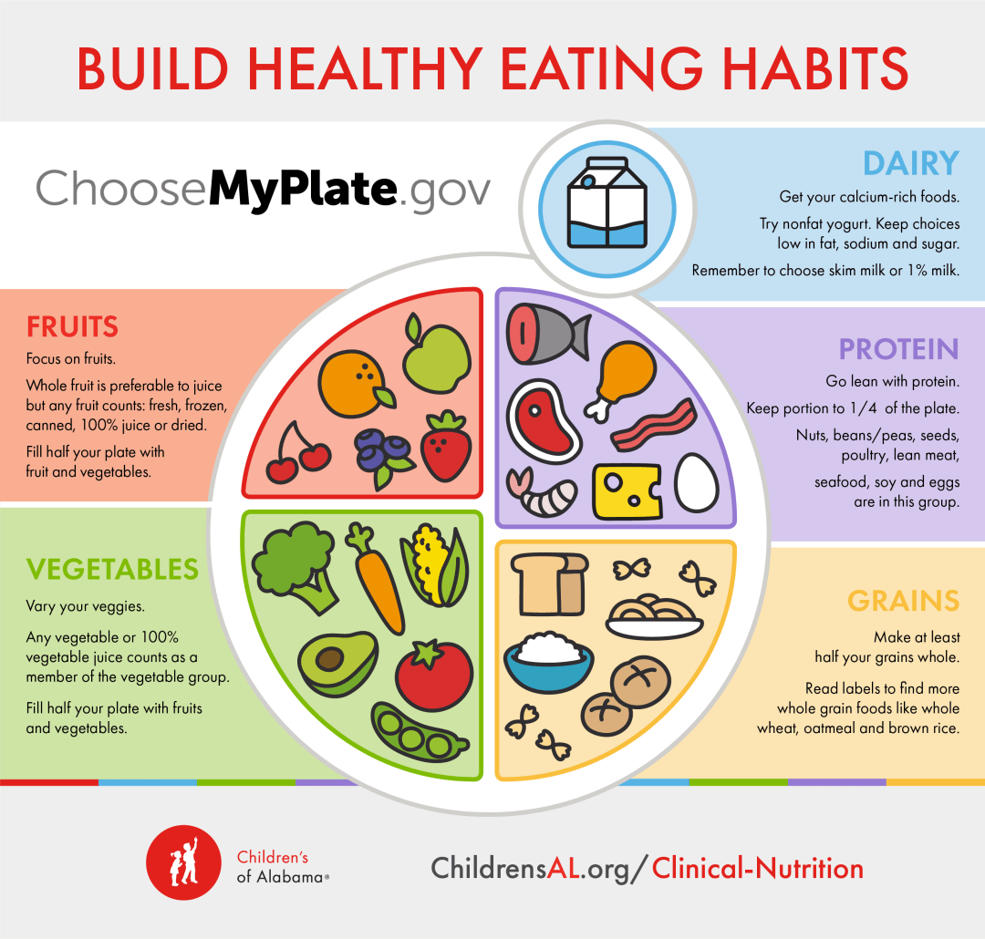 Eating Healthy During A Pandemic New Jetpack Site
